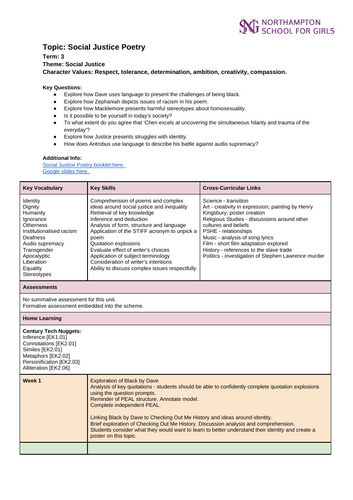 Year 8 Social Justice Poetry ENTIRE SCHEME OF LEARNING PLUS RESOURCES ...