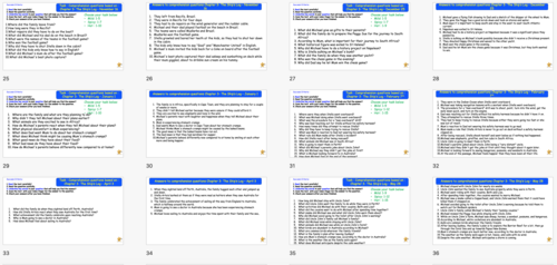 Kensuke's Kingdom by Michael Morpurgo - Diary entry of Michael based on ...