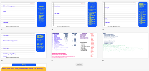 Kensuke's Kingdom by Michael Morpurgo - Diary entry of Michael based on ...