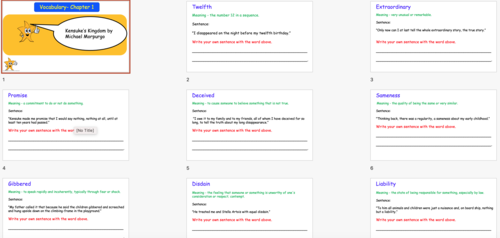 Kensuke's Kingdom by Michael Morpurgo - Diary entry of Michael based on ...