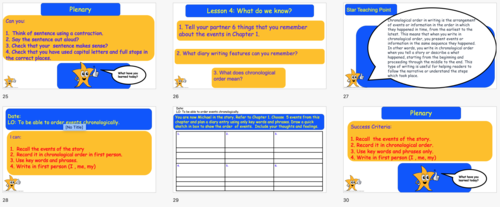 Kensuke's Kingdom by Michael Morpurgo - Diary entry of Michael based on ...