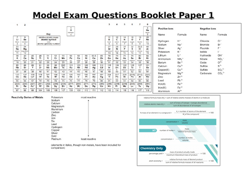Chemistry GCSE AQA Extended Writing Model Answers Guide | Teaching ...