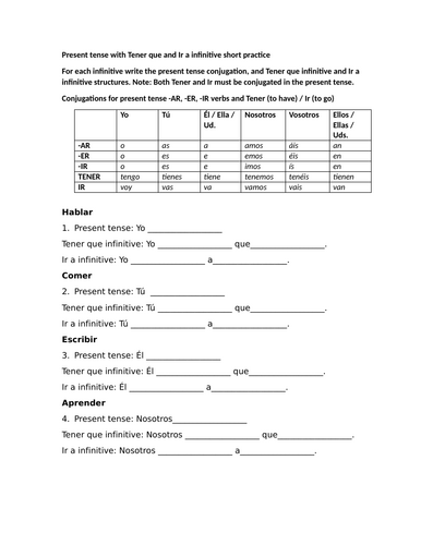 Present tense with Tener que and Ir a infinitive short practice ...