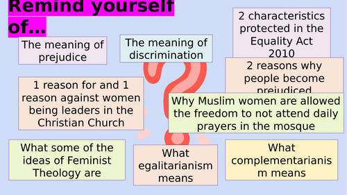 AQA Theme F: Religion, Human Rights and Social Justice Whole SOW ...