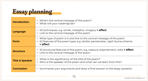 The City Planners: 4 lessons, student booklet, A* exemplar for 0475 IGCSE Literature | Teaching ...