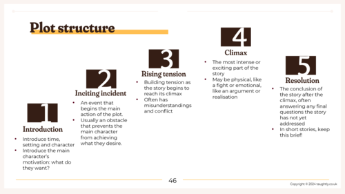 IGCSE First Language English - Paper 2 Revision, Tips & Tricks ...