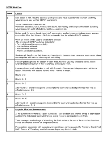 SEPEP Resource Pack | Teaching Resources