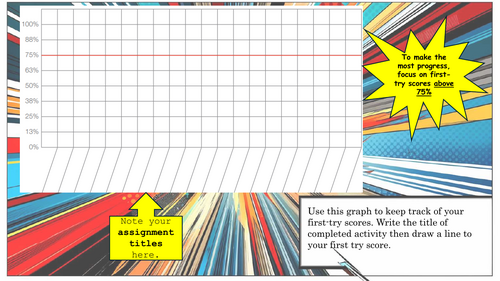 Achieve 3000 trackers, checklists, PPT | Teaching Resources