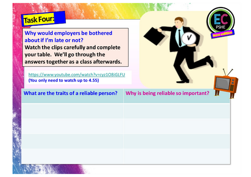Attendance and Punctuality | Teaching Resources