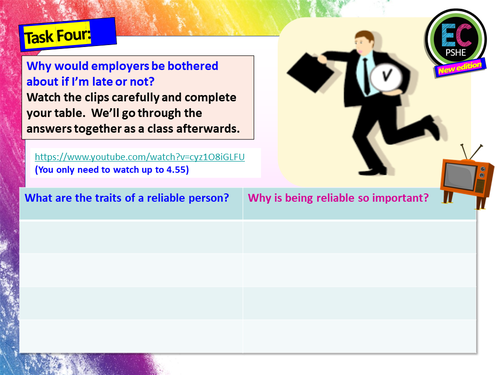 Attendance and Punctuality | Teaching Resources