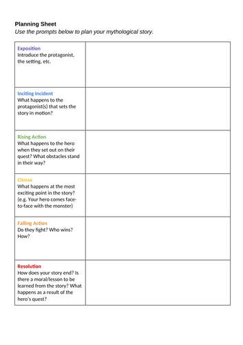 KS3 English World Myths (Reading & Creative) Writing Scheme of Learning ...