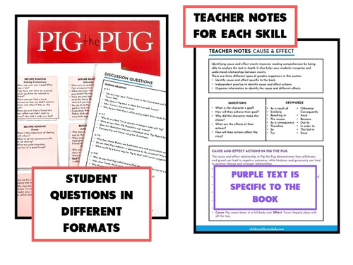Pig the Pug Book Activities - Reading Comprehension and Literacy Skills ...