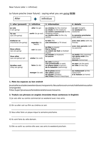 KS3 French - Near Future (booklet with exercises) | Teaching Resources
