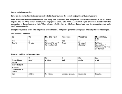 Gustar verbs basic practice | Teaching Resources