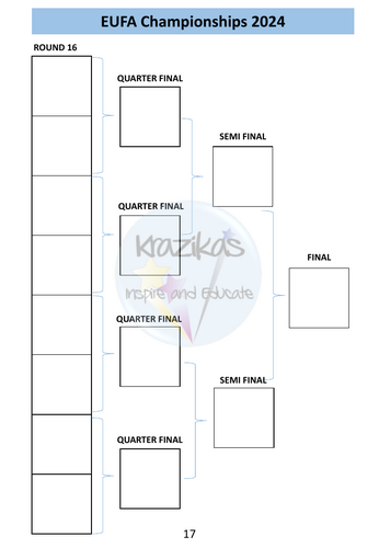 UEFA Euro 2024 - Fixtures and Results Templates | Teaching Resources