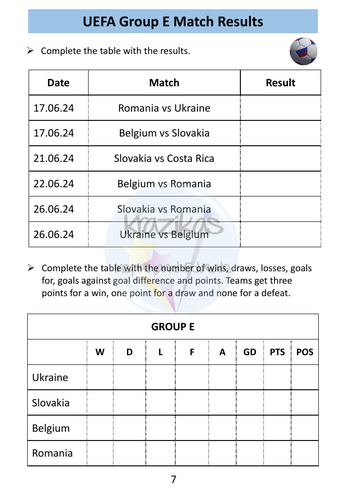 UEFA Euro 2024 - Fixtures and Results Templates | Teaching Resources
