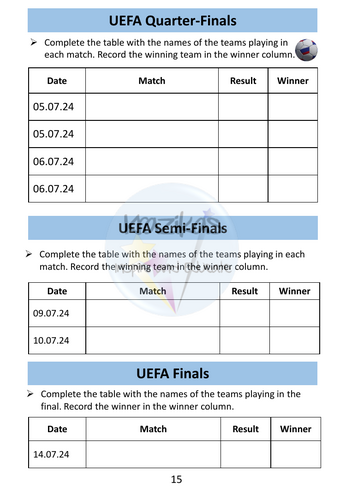 UEFA Euro 2024 - Fixtures and Results Templates | Teaching Resources