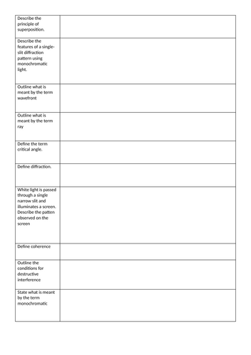 Wave Phenomena: Definition Task for A-Level Students | Teaching Resources