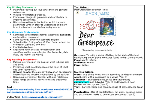 Dear Greenpeace by Simon James - Year 3 Unit of Writing | Teaching ...