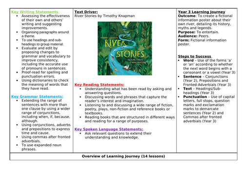 River Stories by Timothy Knapman - Year 3 Unit of Writing | Teaching ...