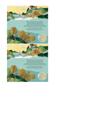 River Stories by Timothy Knapman - Year 3 Unit of Writing Resources ...