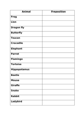 Down Behind the Dustbin by Michael Rosen - Year 4 Unit of Writing ...