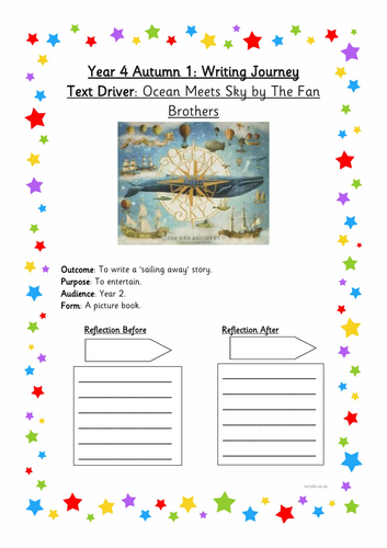 Ocean Meets Sky by The Fan Brothers - Year 4 Unit of Writing Resources ...
