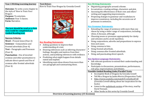 How to Train Your Dragon by Cressida Cowell - Year 4 Unit of Writing ...
