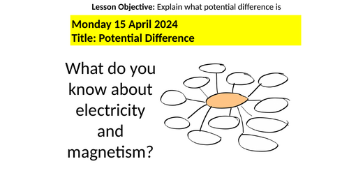 GCSE Electricity Full Unit: Lessons of Engaging PowerPoint ...