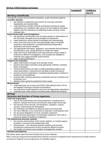 UK KS3 Science Curriculum Tracker | Teaching Resources