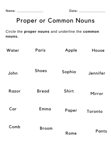 Common And Proper Nouns Worksheets For 1st Grade Photo Art Print Most