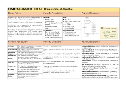 T-Level Digital Business Services RCE 4.1 - Powerful Knowledge ...