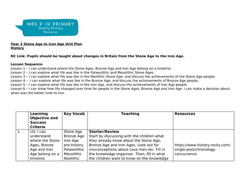 Year 3 Stone Age to Iron Age Planning | Teaching Resources