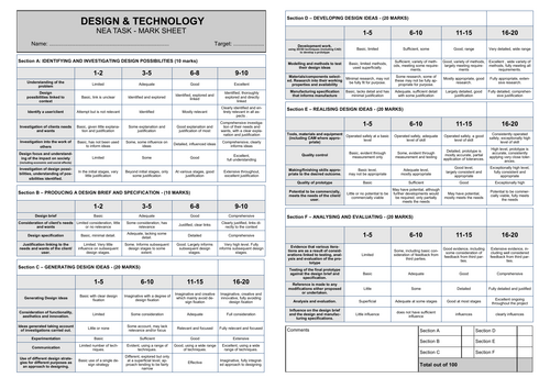 NEA Easy Marking Sheet for AQA Design and Technology | Teaching Resources