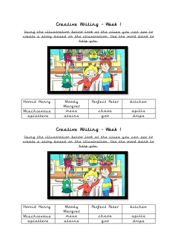 Creative Writing | Teaching Resources