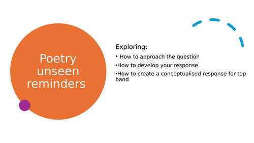 Developing unseen poetry analysis | Teaching Resources