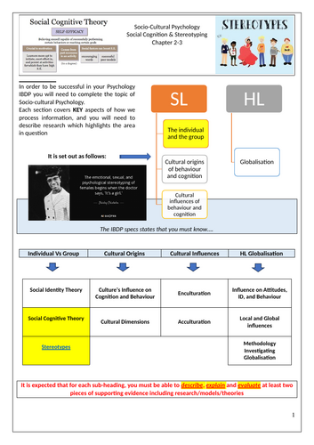 IBDP S/HL - SocioCultural - Social Cognition & Stereotyping | Teaching ...