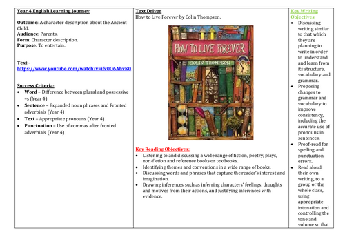 How to Live Forever by Colin Thompson - Year 4 Unit of Writing ...