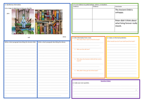 How to Live Forever by Colin Thompson - Year 4 Unit of Writing ...