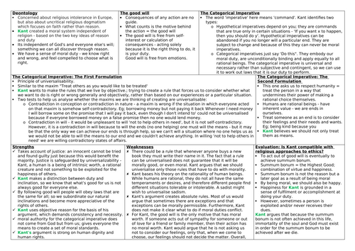 Alevel Edexcel Ethics Revision Grid Y13 | Teaching Resources