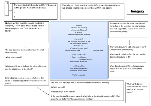 Year 7 Poetry SOW | Teaching Resources