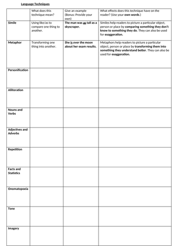 Year 7 Poetry SOW | Teaching Resources