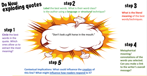 Exploding Quotes | Teaching Resources