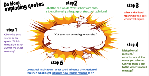 Exploding Quotes | Teaching Resources