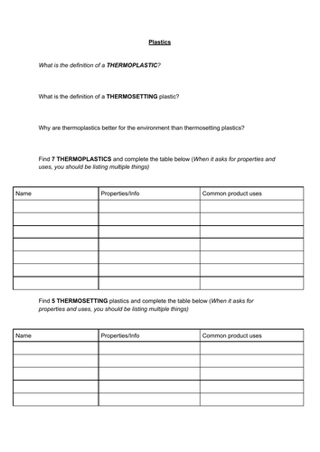 Plastics Research Worksheet | Teaching Resources
