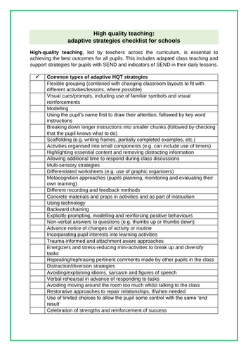 Quality First Teaching-Strategies for Inclusive Education | Teaching Resources