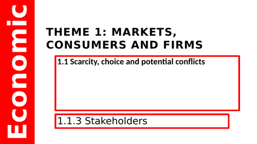 A-level Economics B Theme 1 PowerPoints | Teaching Resources