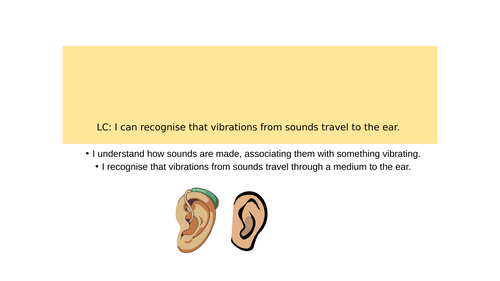 Year 4 sound unit | Teaching Resources