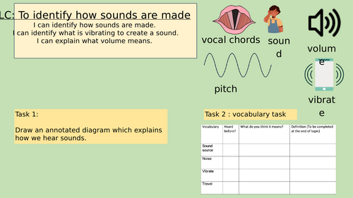Year 4 sound unit | Teaching Resources