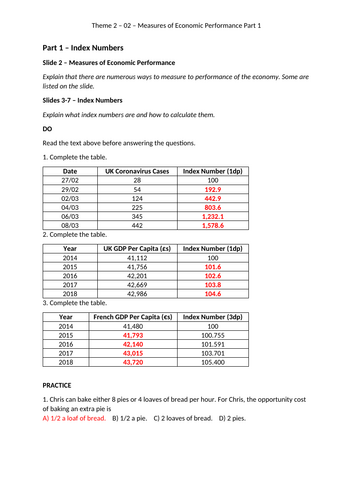 A Level Economics - Measures of Economic Performance | Teaching Resources